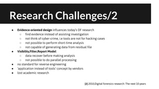 Digital Forensic: Brief Intro & Research Challenge | PDF