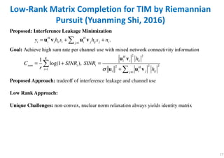 Brief Introduction About Topological Interference Management (TIM) | PPT