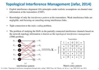 Brief Introduction About Topological Interference Management (TIM) | PPT