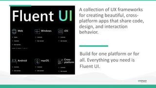 Brief introduction Fluent UI Microsoft Design System | PPT