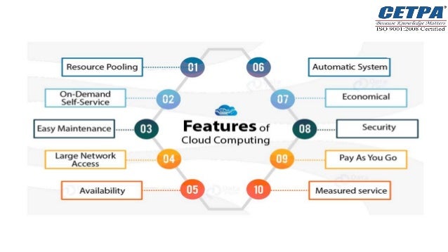 Brief Introduction of Cloud Computing.pptx