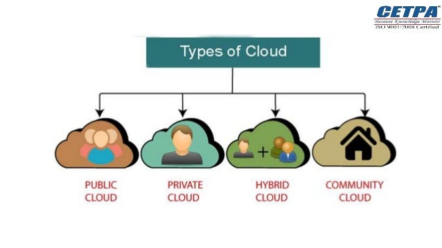 Brief Introduction of Cloud Computing.pptx