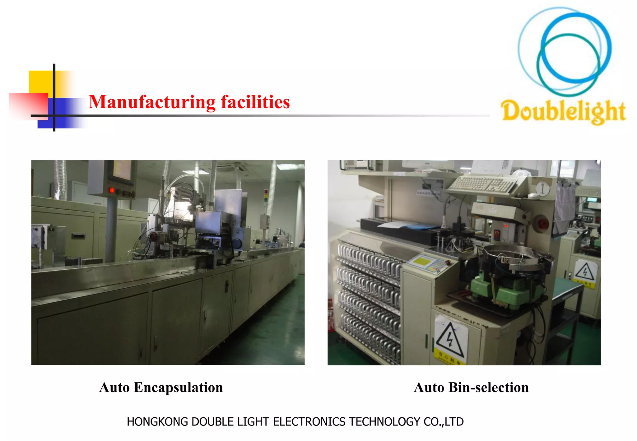 Brief introduction of doublelight | PPT