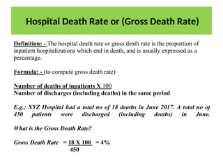 Hospital Statisticas Healthcare statistics #Mortality Rate #NDR #bed ...