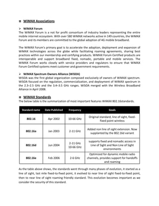 Brief introduction of wi max technology | PDF | Computer Networking ...