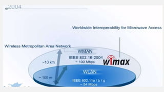 Brief introduction of wi max technology | PPT