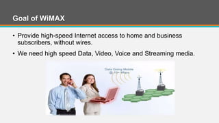 Brief introduction of wi max technology | PPT