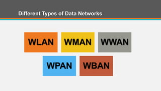 Brief introduction of wi max technology | PPT
