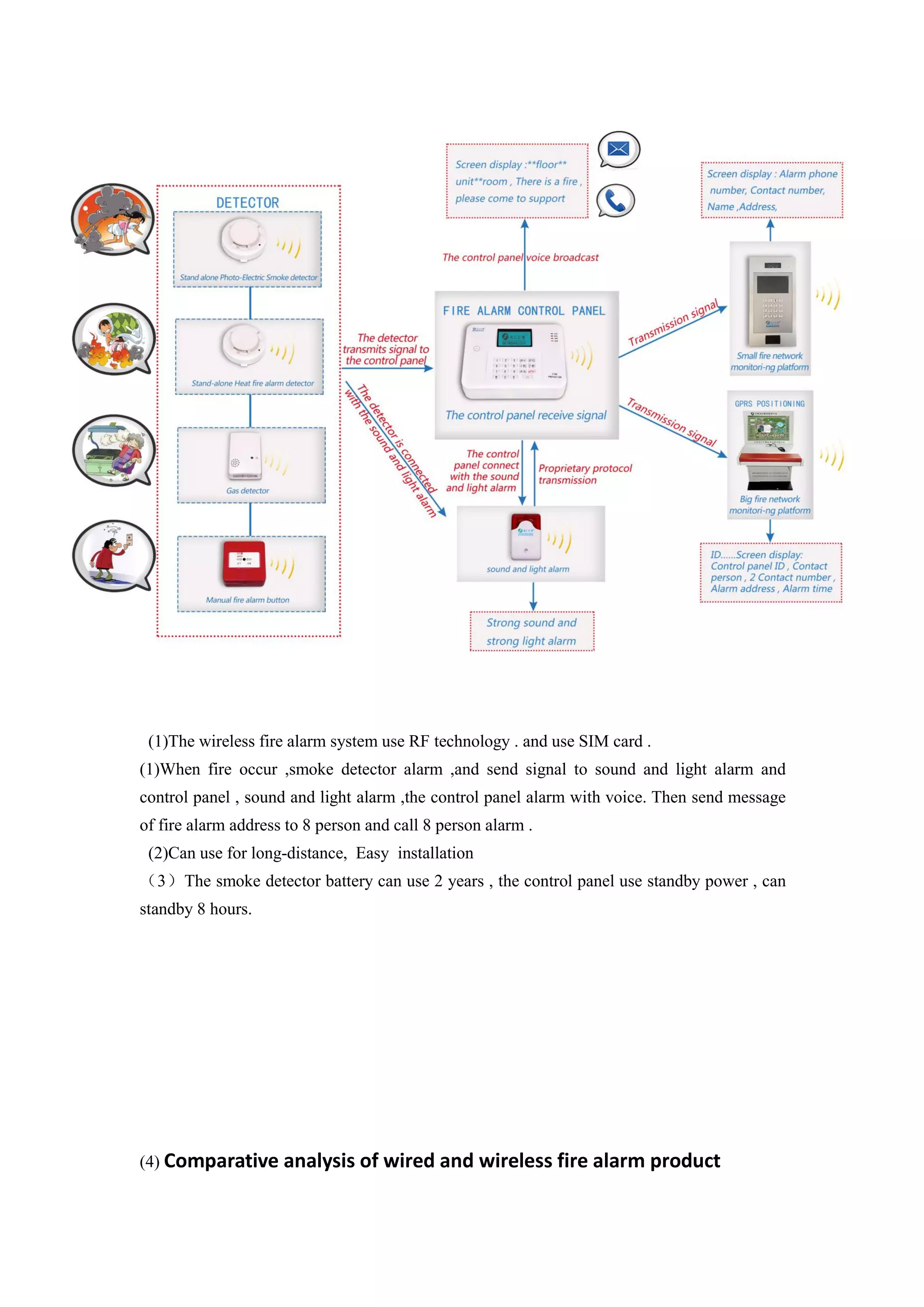 Brief introduction of wireless fire alarm | PDF