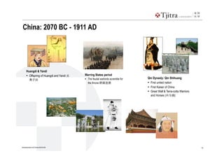 Brief introduction on chinese history & culture | PDF