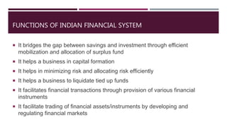 Brief Introduction on Indian financial markets | PPTX