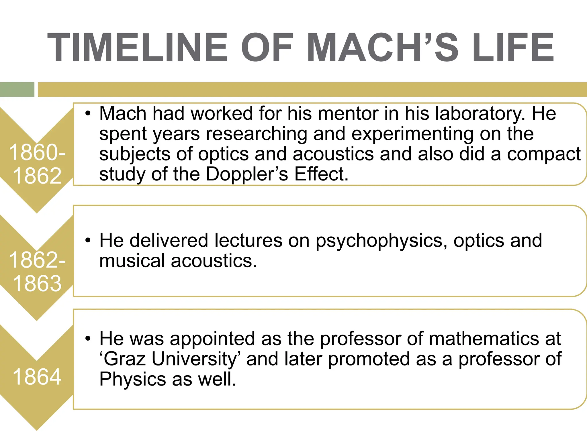 Brief introduction on the life of Ernst mach.pptx