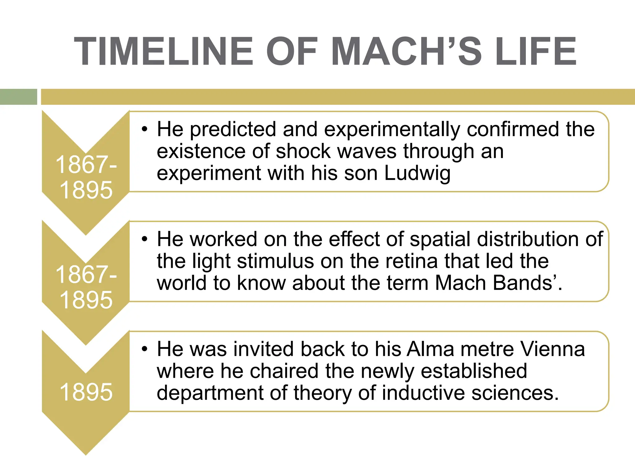 Brief introduction on the life of Ernst mach.pptx