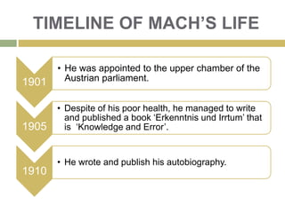 Brief introduction on the life of Ernst mach.pptx