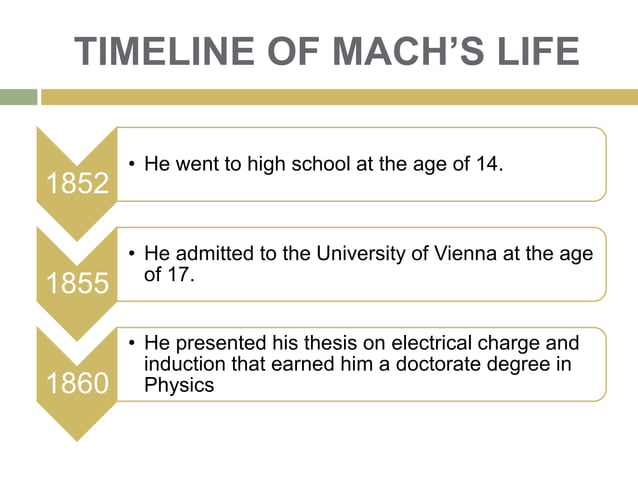 Brief introduction on the life of Ernst mach.pptx