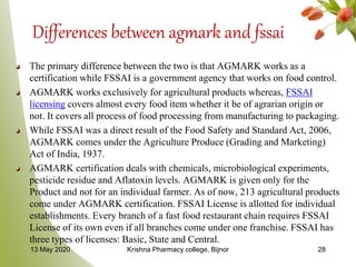 Brief introduction to Agmark, BIS and FSSAI | PPTX