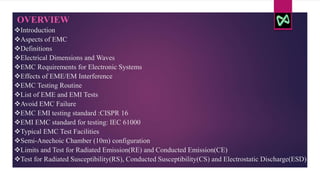 Brief Introduction to EMI - EMC.pptx