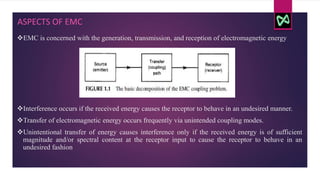 Brief Introduction to EMI - EMC.pptx