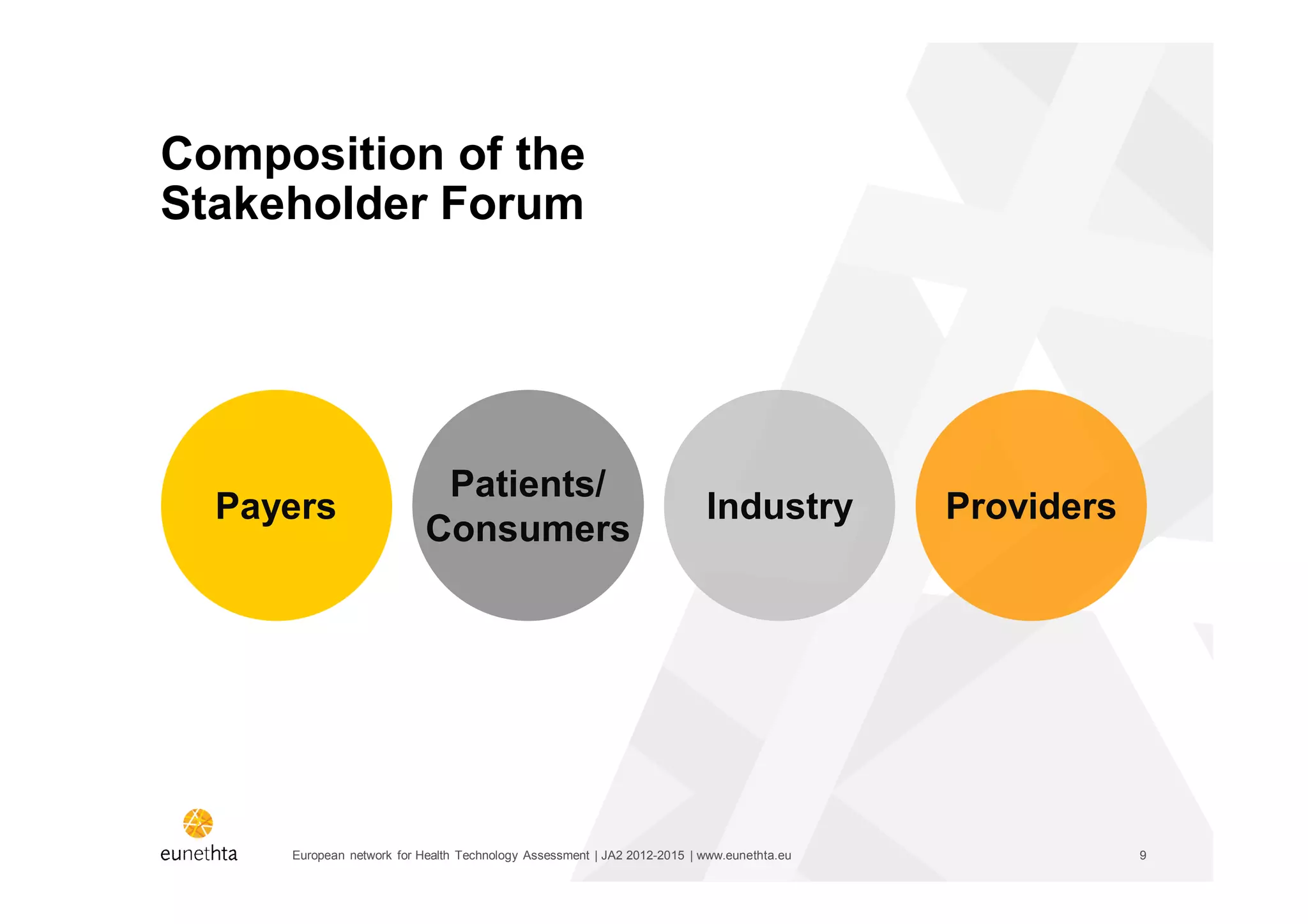 EUnetHTA Training course for Stakeholders - Brief introduction to ...