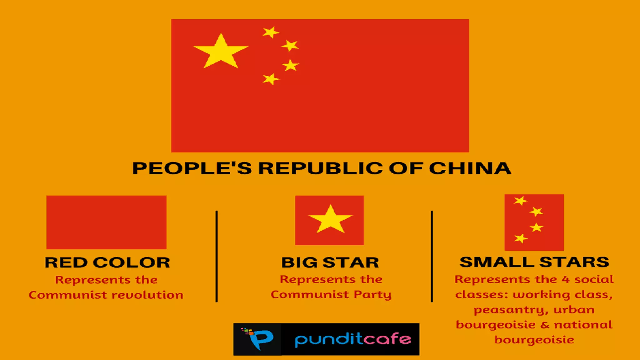 Brief introduction to history of china and its administrative divisions ...