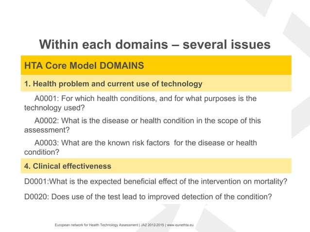 The HTA Core Model® A brief introduction | PPTX | Technology & Computing