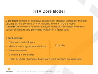 The HTA Core Model® A brief introduction | PPTX