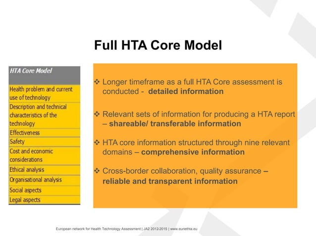 The HTA Core Model® A brief introduction | PPT