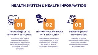 Brief introduction to information ecosystem x public health.pptx