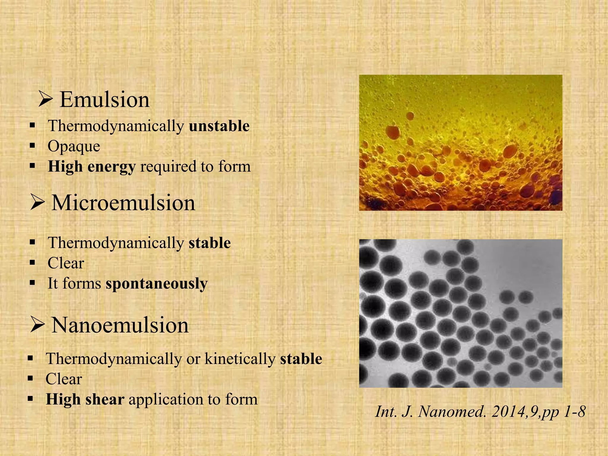 Brief introduction to multiple emulsion, microemulsion, | PPTX
