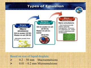 Brief introduction to multiple emulsion, microemulsion, | PPTX
