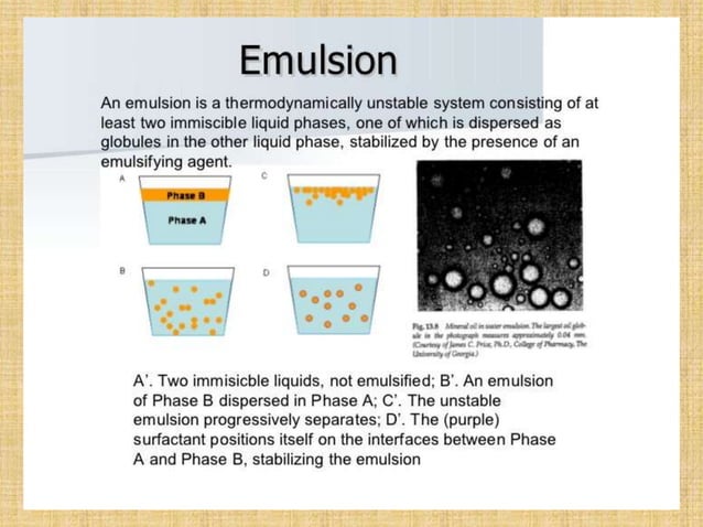 Brief introduction to multiple emulsion, microemulsion, | PPT