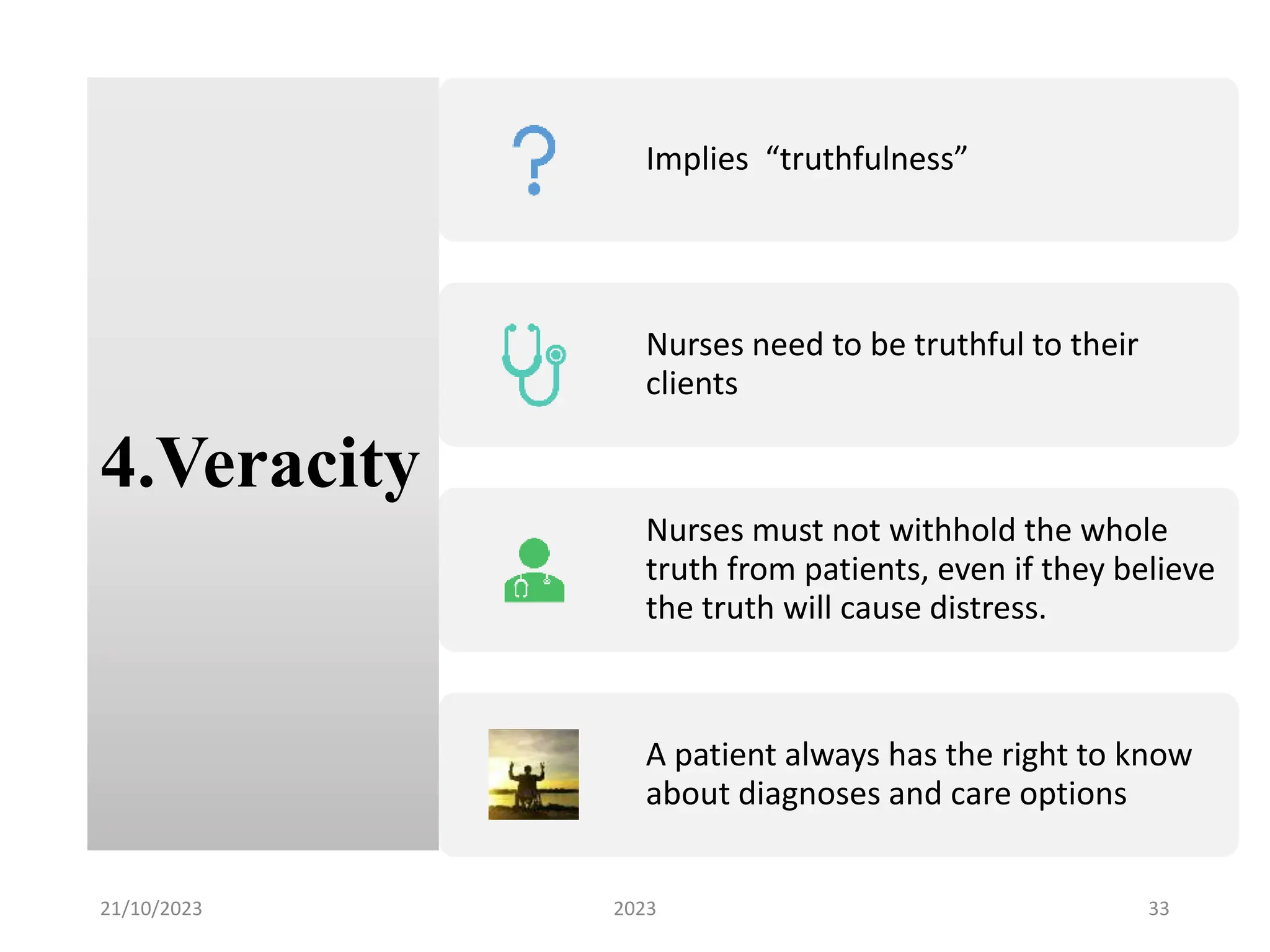 Brief Introduction to nursing ethics.pptx