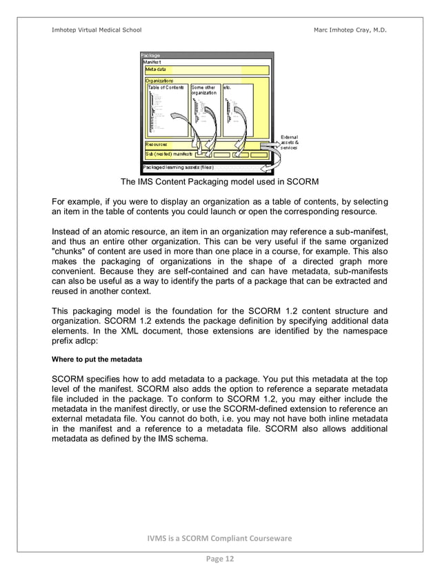 Brief introduction to SCORM- IVMS is a SCORM Complient Courseware | PDF