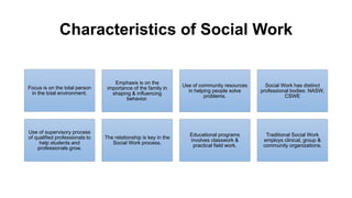 Brief introduction to social work | PPTX