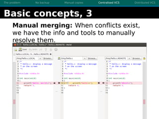 A brief introduction to version control systems | PPT