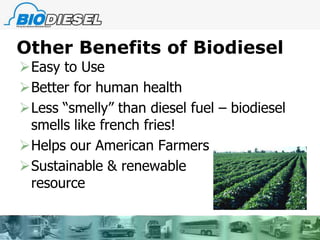 Brief Intro To Biodiesel | PPTX