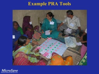 MicroSave's Focus Groups and PRA Tools | PPT