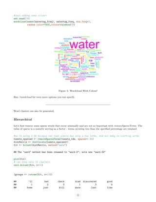 Brief Lecture on Text Mining and Social Network Analysis with R, by Deolu Adeleye | PDF