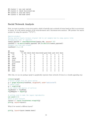 Brief Lecture on Text Mining and Social Network Analysis with R, by ...