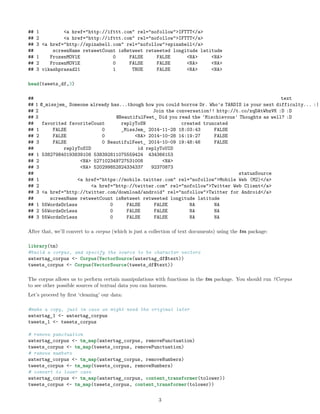 Brief Lecture on Text Mining and Social Network Analysis with R, by Deolu Adeleye | PDF ...
