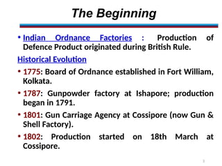 Brief of Ordance Factories History & Present status.pptx