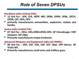 Brief of Ordance Factories History & Present status.pptx