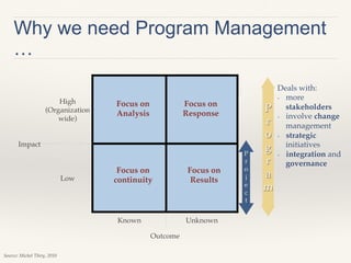 Brief of program management | PDF