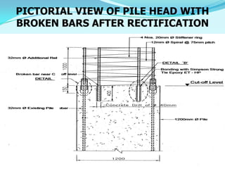 Presentation on Retrofittion of broken pile Reinforcement at Pile Cut ...
