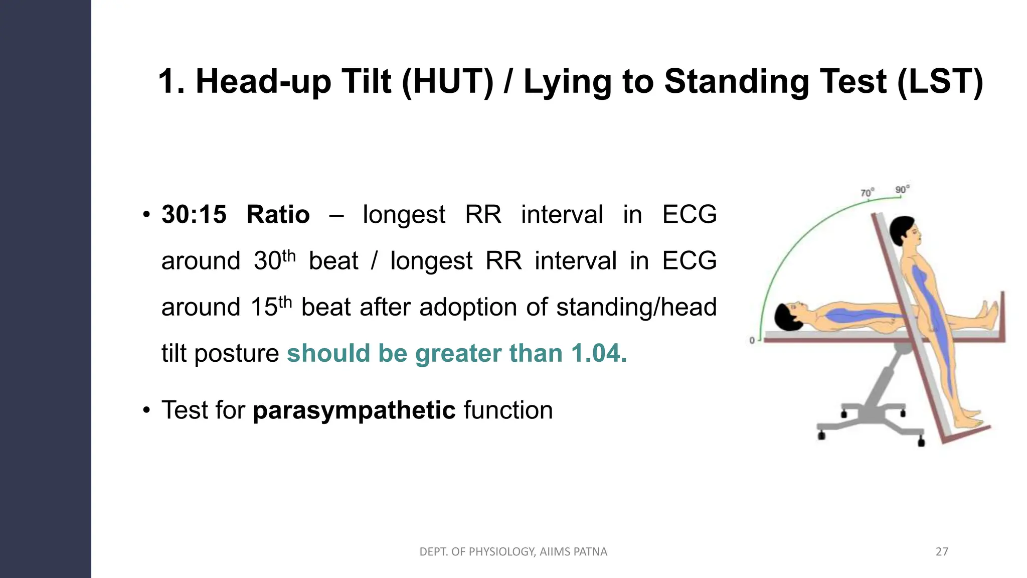 Brief Overview of Autonomic Function Tests | PPT