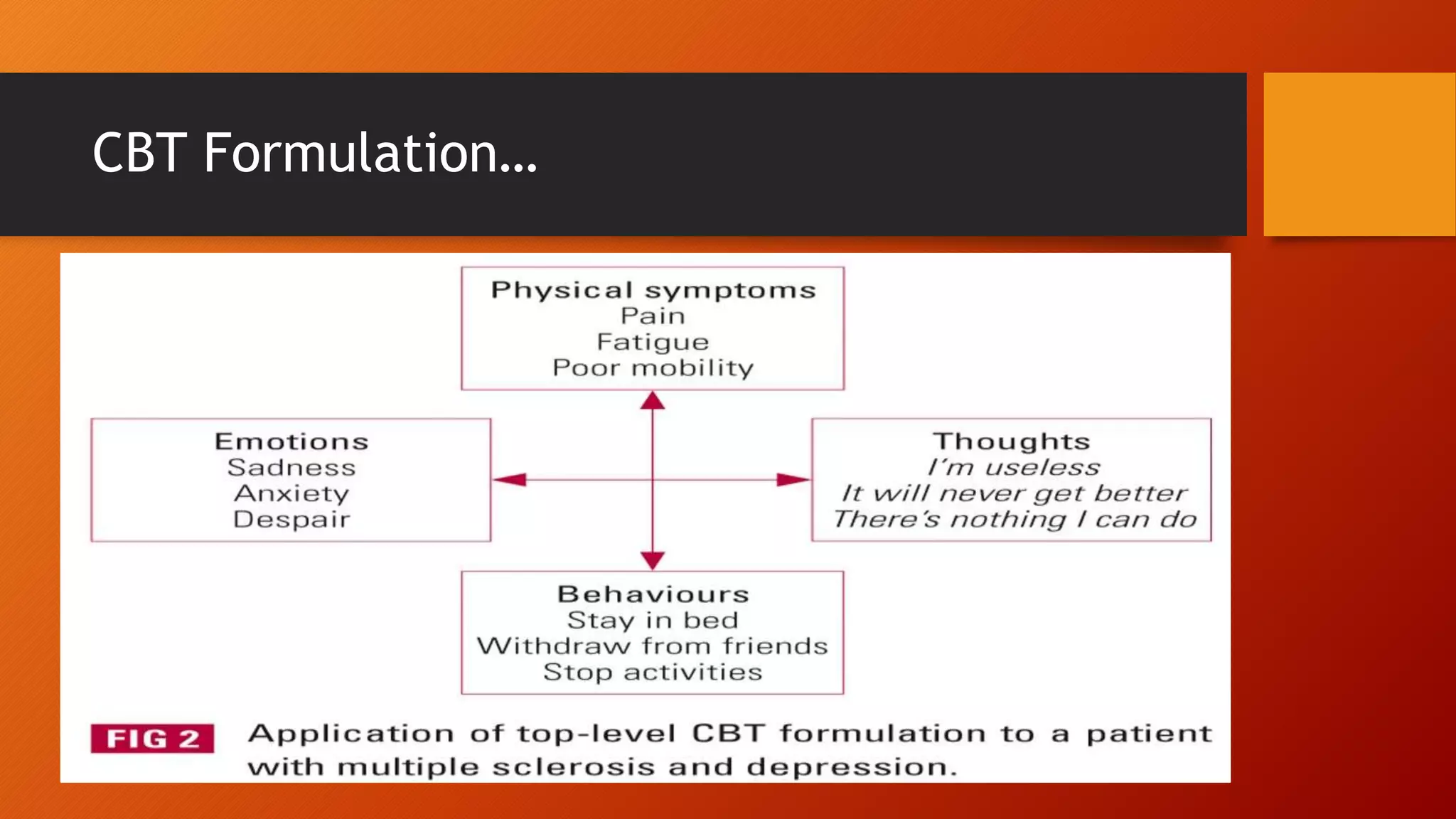 Brief overview of health focused cbt skills | PPT