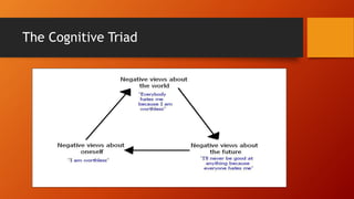 Brief overview of health focused cbt skills | PPT