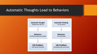 Brief overview of health focused cbt skills | PPT