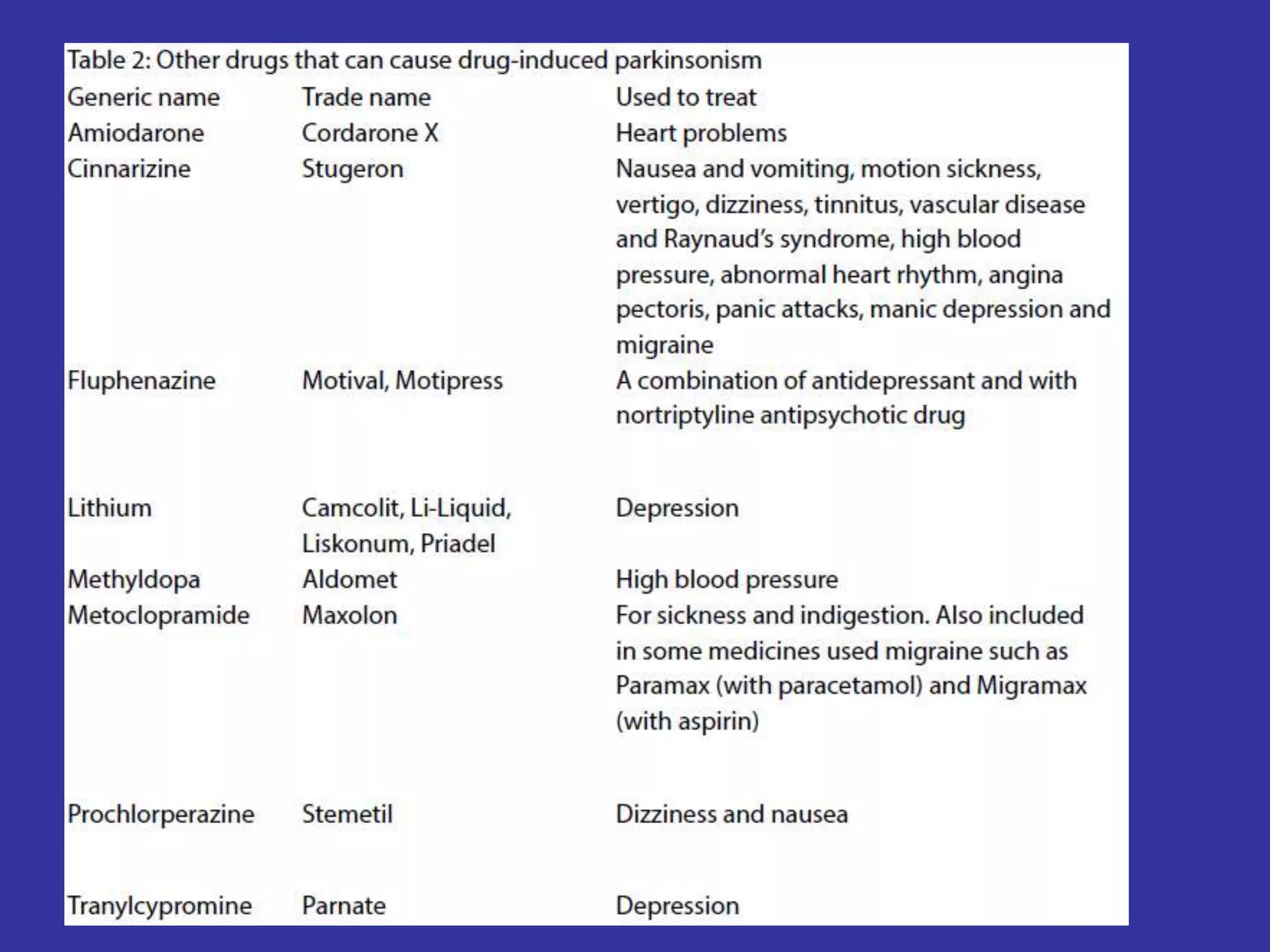 Brief overview of hypokinetic movement disorder | PPT