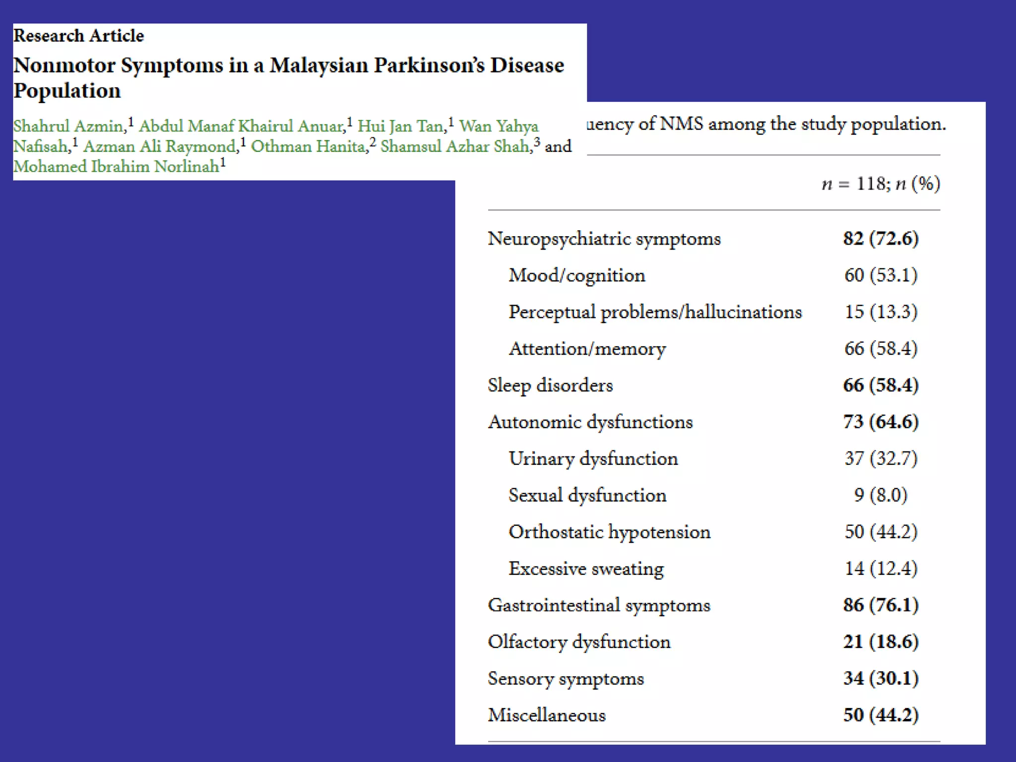 Brief overview of hypokinetic movement disorder | PPT